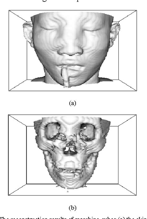 Figure 2 From Design And Implementation Of Three Dimensional