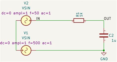用python和spice绘制rc低通滤波器波形图低通滤波器前后波形图 Csdn博客