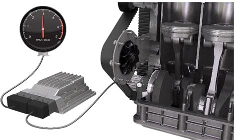 Esps Engine Speed And Position Sensor Technical Know How Tekniwiki