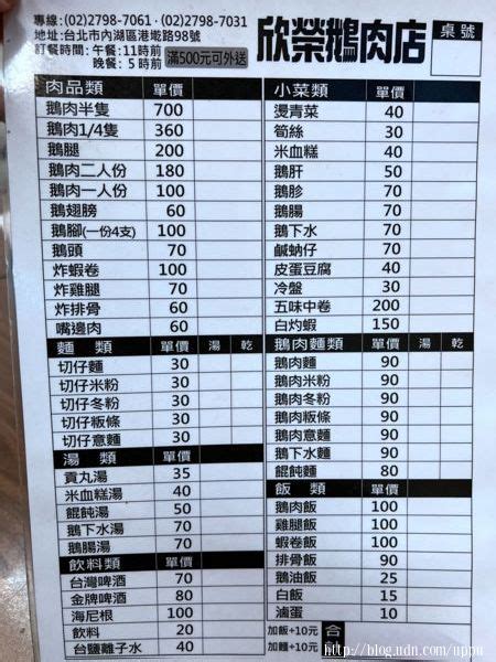 欣榮鵝肉店 Uppu s blog udn部落格