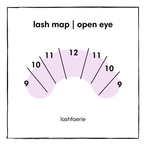 Open Eye Lash Map