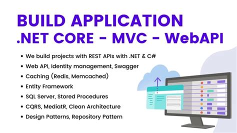 Develop Web Application Web Api With Dot Net Core Or Mvc By Dhruboi3x