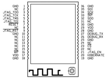 84Park Blogs YellowJacket Arduino With WiShield Wifi Part 2