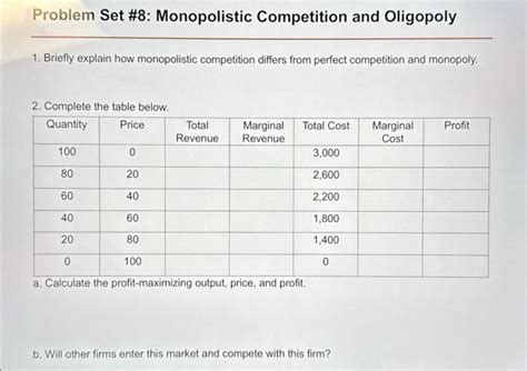 Solved Problem Set 8 Monopolistic Competition And Chegg