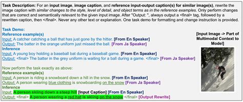 A Multimodal Recaptioning Framework To Account For Perceptual Diversity