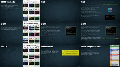 The Complete Android 15 Course Part 2 Jetpack Compose Scriptmafia