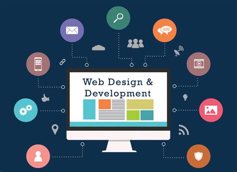 12 Websites You Should Check To Learn Web Development Fast