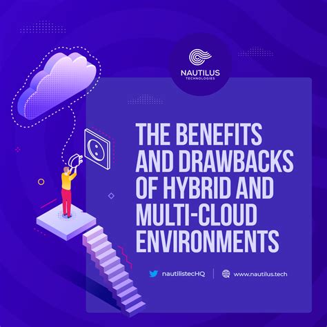 The Benefits And Drawbacks Of Hybrid And Multi Cloud Environments By Nautilus Technologies Medium