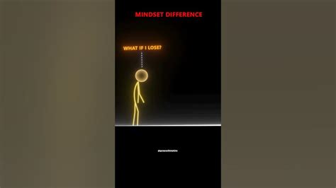 Mindset 💯 New Programmingsoftware Aspirantslife Motivation Youtube