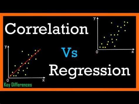 Correlation Vs Regression Difference Between Them With Definition Comparison Chart