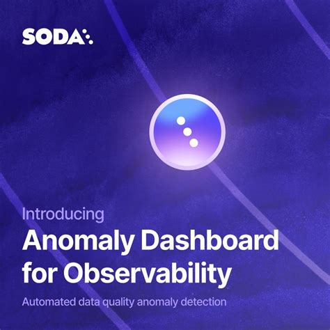 Maarten Masschelein On Linkedin Dataobservability Datamesh