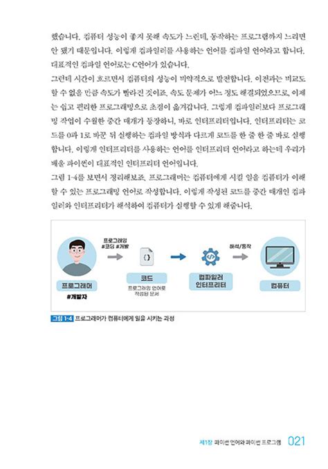 비전공자를 위한 이해할 수 있는 파이썬 비전공자를 위한 이해할 수 있는 최원영 알라딘