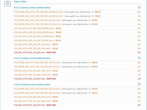 Security Ssl Client Hello Reset Stack Overflow