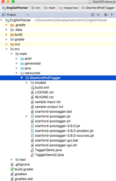 Stanfords Part Of Speech Tagger English Syntax Parsing With Antlr