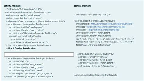 Solved The Recyclerview App Demonstrates How To Use A