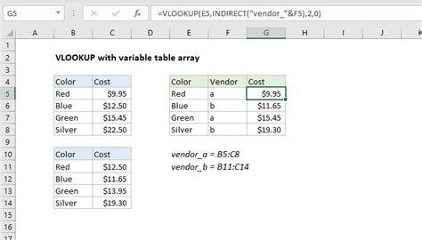 Vlookup With Variable Table Array Excel Formula Exceljet