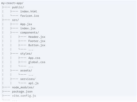 lesson 8 understanding the main files app jsx and main jsx