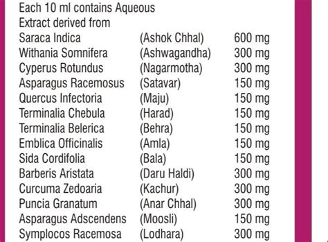 Ayurvedic Female Uterine Tonic Syrup At Rs 139 Herbal Syrup In New