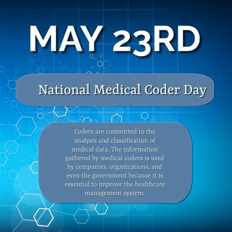Kommal H On Linkedin Happy National Medical Coder Day 👩‍⚕️ Shoutout