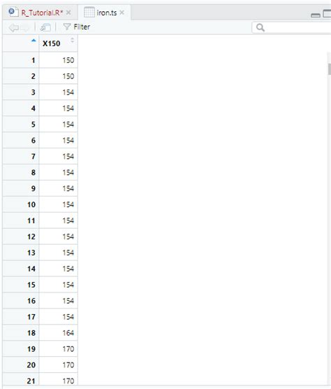 R Error In Plot Creation When Attempting To Chart Commodity Prices Stack Overflow