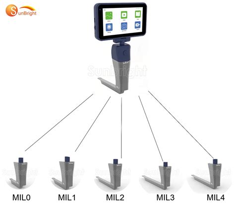 Veterinary Surgical Video Laryngoscope Set Buy Veterinary Surgical Video Laryngoscope Set