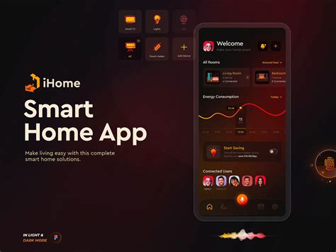 itobuz technologies dribbble