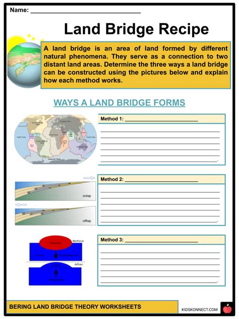 Bering Land Bridge Theory Worksheets Land Bridges Discoveries Of Beringa