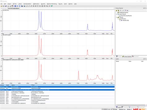 Panorama Pro Comprehensive Spectroscopic Platform Home