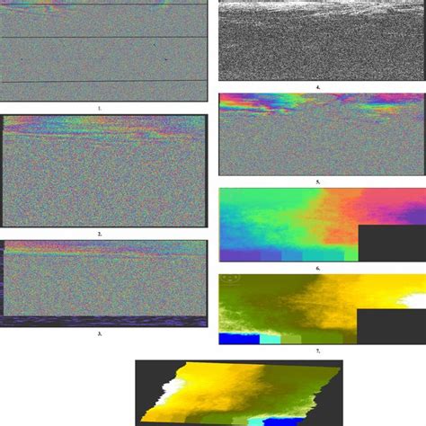 Processing Of Sar Data A 1 Interferogram Of Central Nepal 2