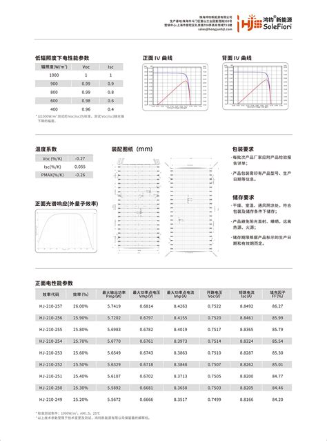 双面微晶高效异质结电池 珠海鸿钧新能源有限公司
