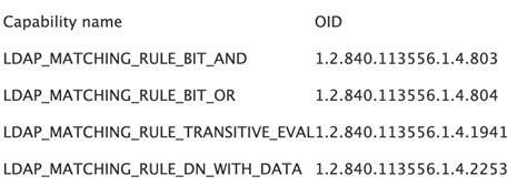 查询active directory base dn csdn博客