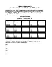 Normalization Project Data Structures Project Normalize User Views And Create A Final NF