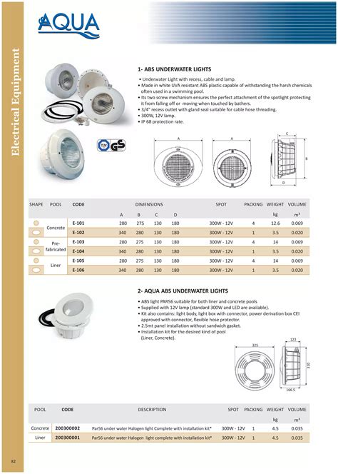 Electrical Equipment Pdf Document Aqua Middle East Fzc PDF