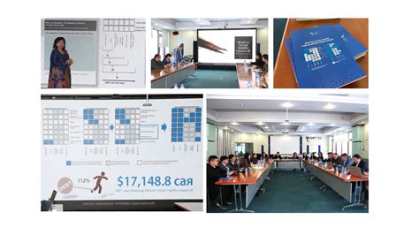 Шинэ судалгаа танилцуулж байна Нээлттэй нийгэм форум