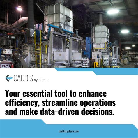 Caddis Systems On Linkedin Caddissystems Machinemonitoring Manufacturing Industry4point0…