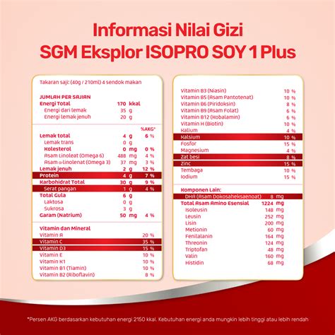 Promo Sgm Eksplor Sopro Soy Vanilla Susu Pertumbuhan G Diskon Di Seller Danone