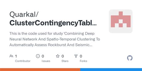 GitHub Quarkal ClusterContingencyTables This Is The Code Used For Study Combining Deep