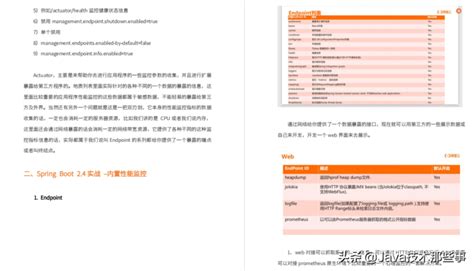 阿里内部珍藏版的springboot 实战笔记，含最新特性技术介绍 知乎