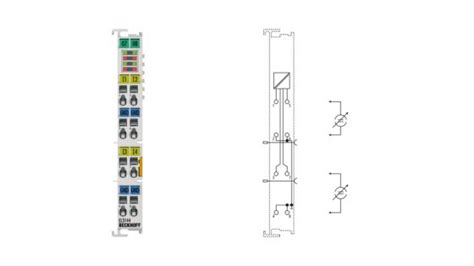 EL EtherCAT Terminal Channel Analog Input Current MA Bit Single Ended In