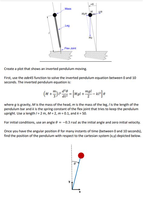 Use Matlab Try Not To Use Any Extensions Or Addons Chegg