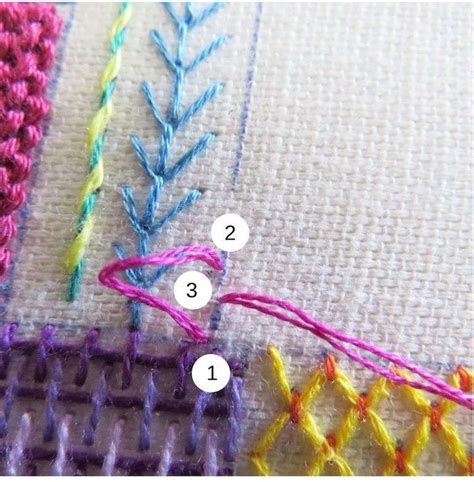 Stitch Fun Satin Stitch Stem Stitch And Split Stitch Stitchdoodles