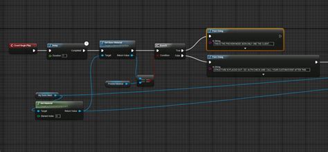 How To Create Own Event For Activatedeactivate Using The Graph Ark