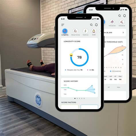 Get Dexafit The Leader In Dexa Scans Vo2 Max Rmr And Biomarker Testing