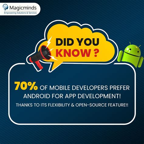 Androidapps Androidappdevelopment Mobileapps Mobileappdevelopment Androiddevelopers