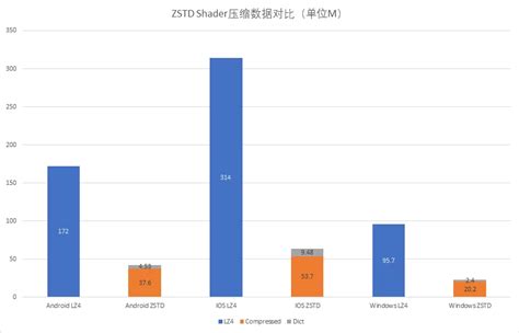 展示柜 循迹研究室