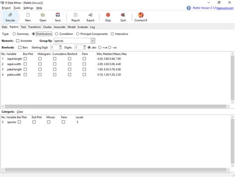 How To Clear Data In R Howbonus