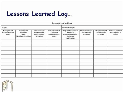 Project Management Lessons Learned Template Best Of Lessons Learned Document Template Lessons