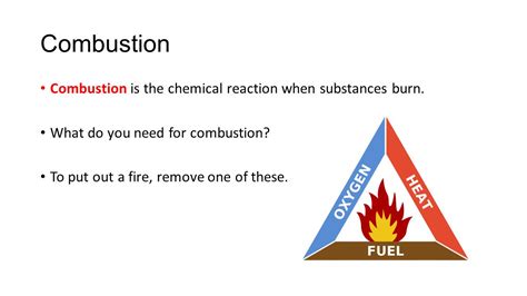 Combustion Reaction Triangle