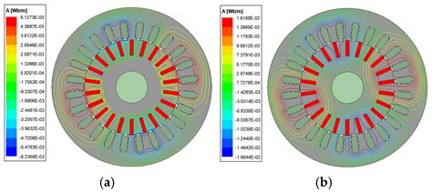 Parameter Calculation And Rotor Structure Optimization Design Of Solid Rotor Induction Motors