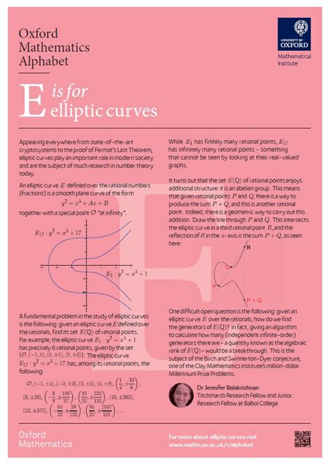 E Is For Elliptic Curves Mathematical Institute